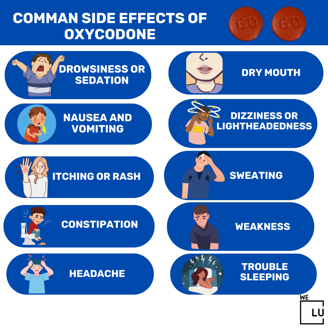 Oxycodone Dosage, Side Effects, Uses, Overdose, & Addiction
