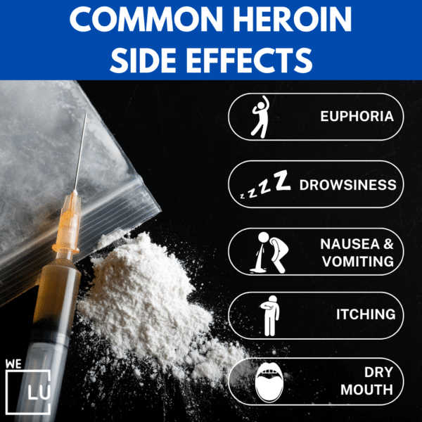 Heroin Effects. Long Term and Short Term Effects of Heroin