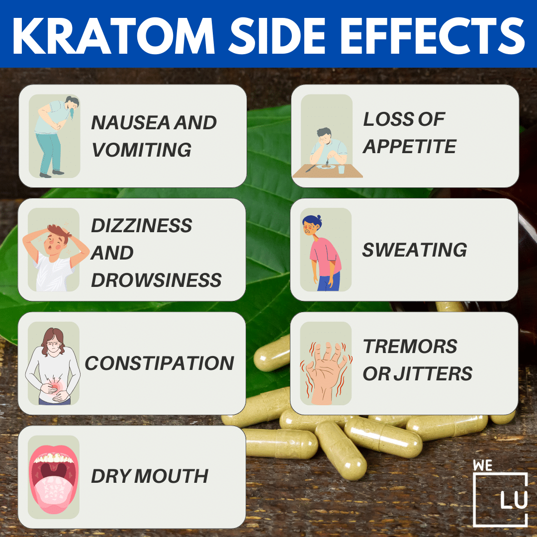 Kratom Side Effects Long Term And Short Term Side Effects.