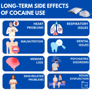 What Is Coke Nose? Nose Damage From Cocaine