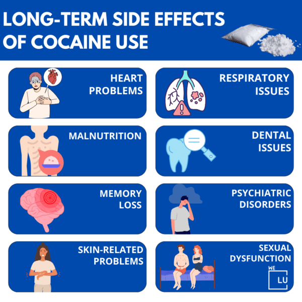 Coke Nose: Symptoms, Damage and Treatment Guide