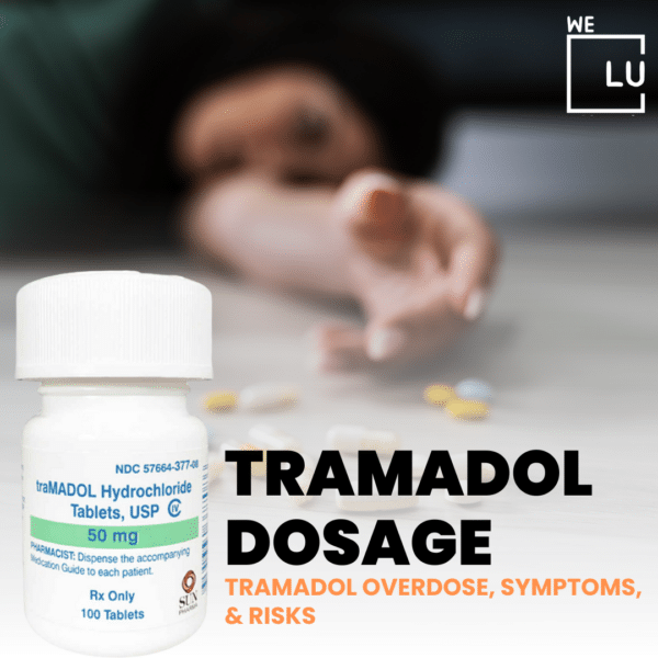 Tramadol Dosage, Overdose, & Risks. Proper Use Of Tramadol
