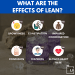 What Are The Effects Of Lean? Long And Short Term Effects