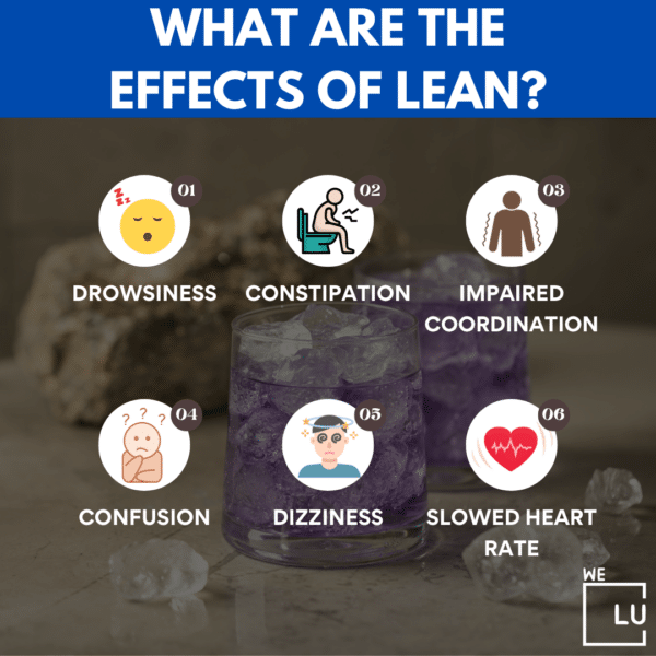 What Are The Effects Of Lean? Long And Short Term Effects
